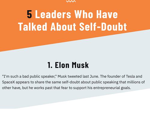 Infographic: 5 Leaders Who Have Talked About Self-Doubt - Escalon